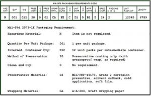 Mil-Std-2073 Packaging Codes | DIBBS Automation | Mil-Pac Technology